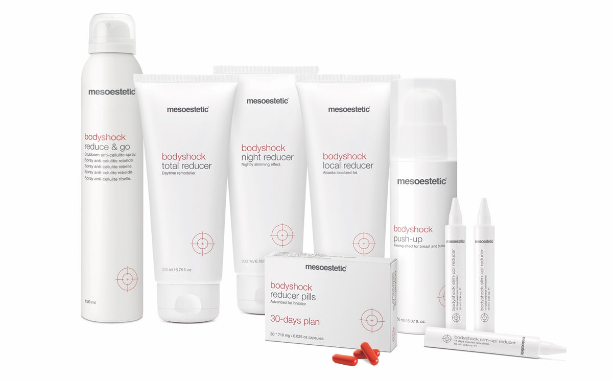 What Happened When My Body Got Body Shock | Face the Future